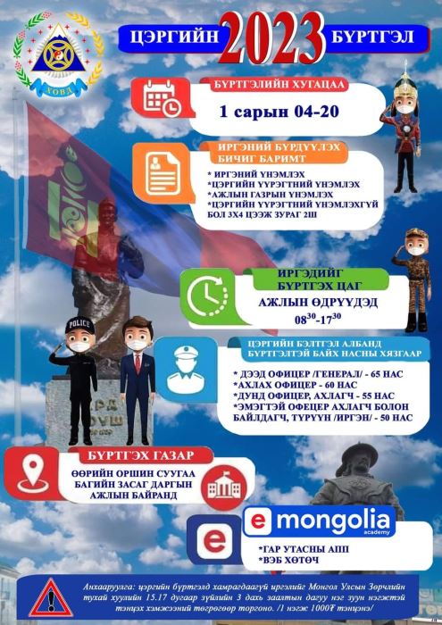 Цэргийн бүртгэл 01 дүгээр сарын 04 ний өдрөөс эхэлнэ